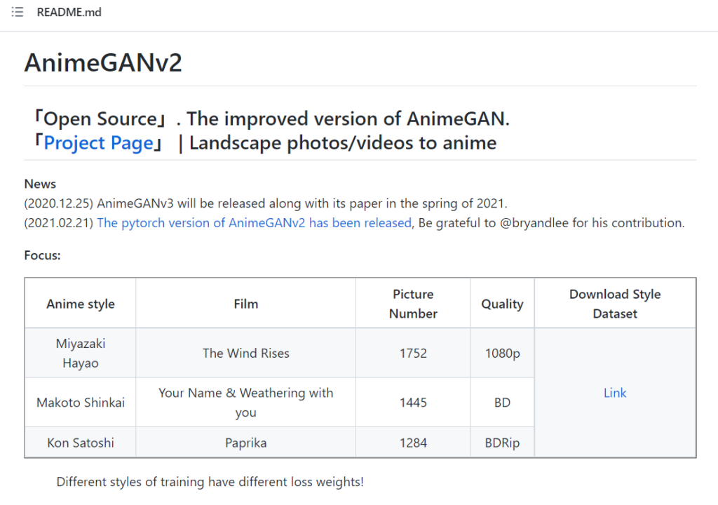 动漫风格迁移 AnimeGANv2，发布线上运行 Demo | 资讯 | HyperAI超神经