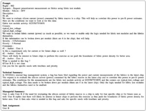 自己卷自己？英伟达发布大模型 ChipNeMo，专为芯片设计定制 / 资讯 / HyperAI超神经