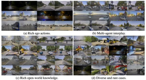 DrivingDojo 自动驾驶数据集 | 数据集 | HyperAI超神经