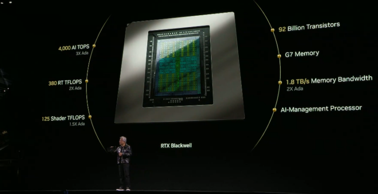 刚刚！世界最快 GPU RTX 5090 官宣售价超 1.4 万元，国行阉割版 5090 D 定价超 1.6 万元 / 资讯 / HyperAI超神经 | HyperAI超神经