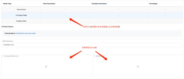 VenusFactory 蛋白质工程设计平台 | 教程 | HyperAI超神经