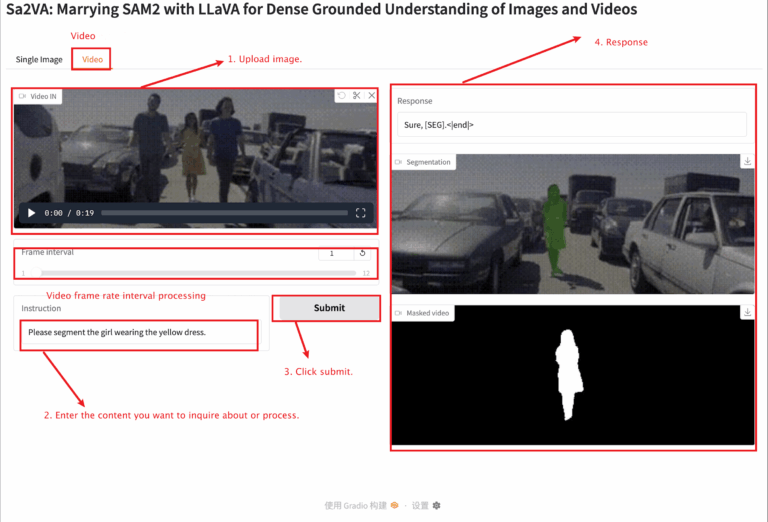 Sa2VA：实现图像和视频的密集感知理解 | 教程 | HyperAI超神经