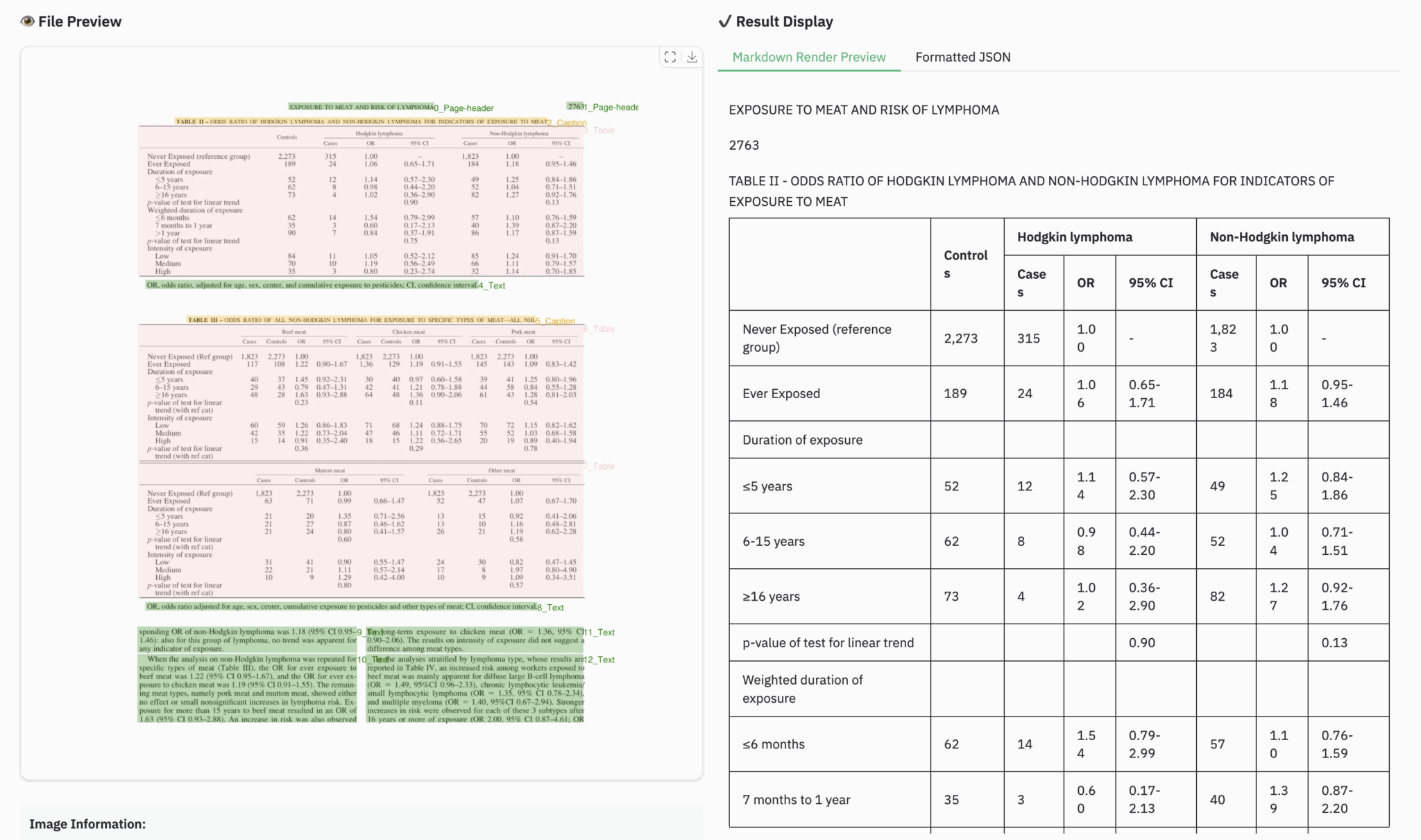 dots.ocr：多语言文档解析模型 | 教程 | HyperAI超神经