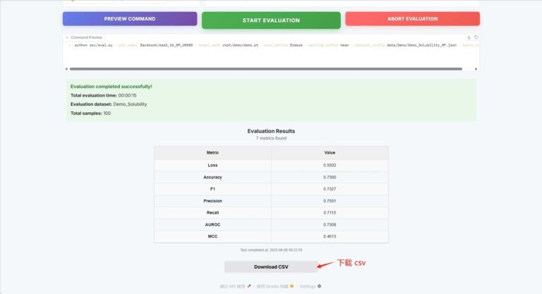 一站式蛋白质零样本突变预测/功能预测，蛋白质工程工作台 VenusFactory 实现全栈式开发 | 资讯 | HyperAI超神经
