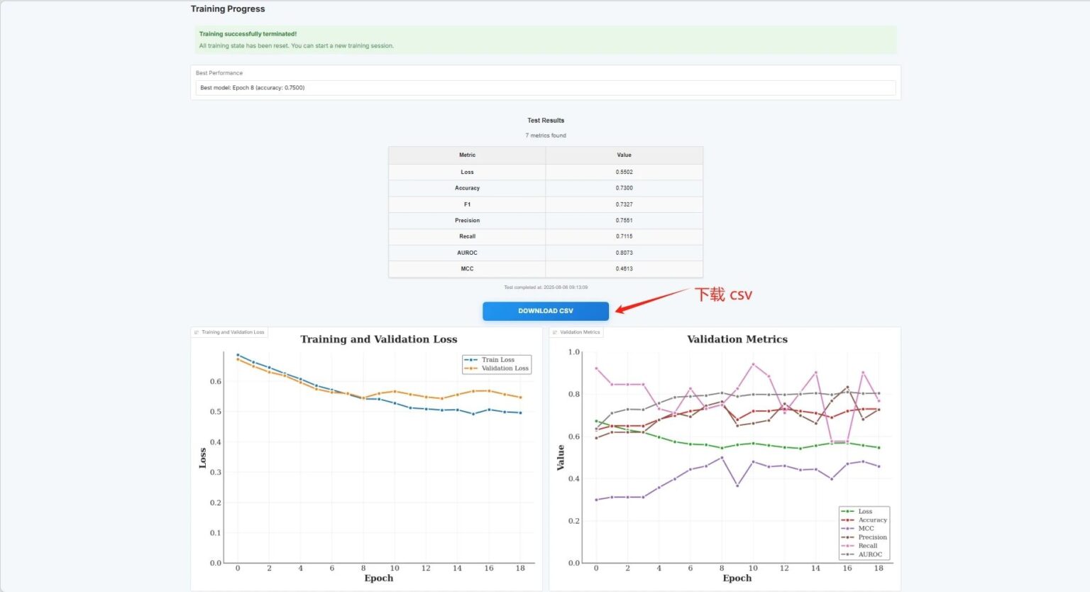 一站式蛋白质零样本突变预测/功能预测，蛋白质工程工作台 VenusFactory 实现全栈式开发 | 资讯 | HyperAI超神经